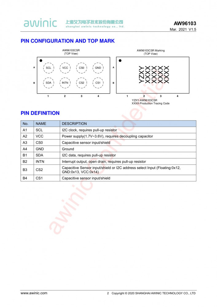AW96103CSR datasheet page 2