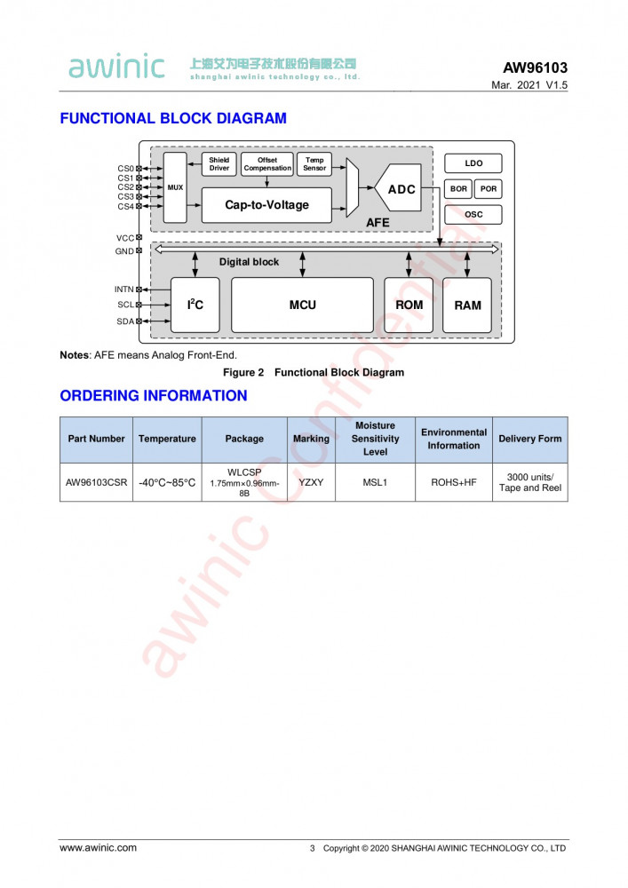 AW96103CSR datasheet page 3
