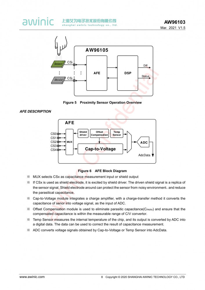 AW96103CSR datasheet page 8