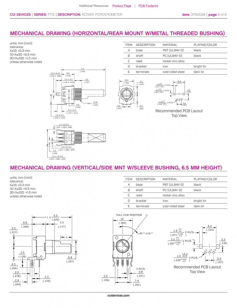CUI PT01 datasheet page 6