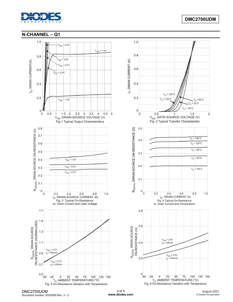 DMC2700UDM-7 datasheet page 4