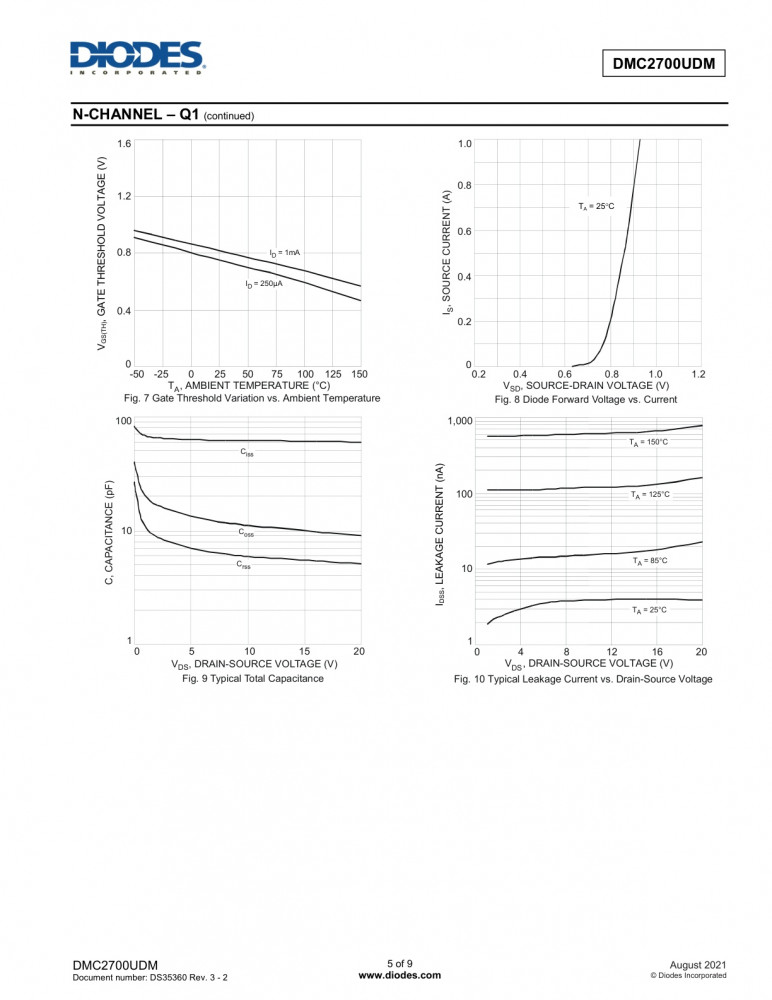 DMC2700UDM-7 datasheet page 5