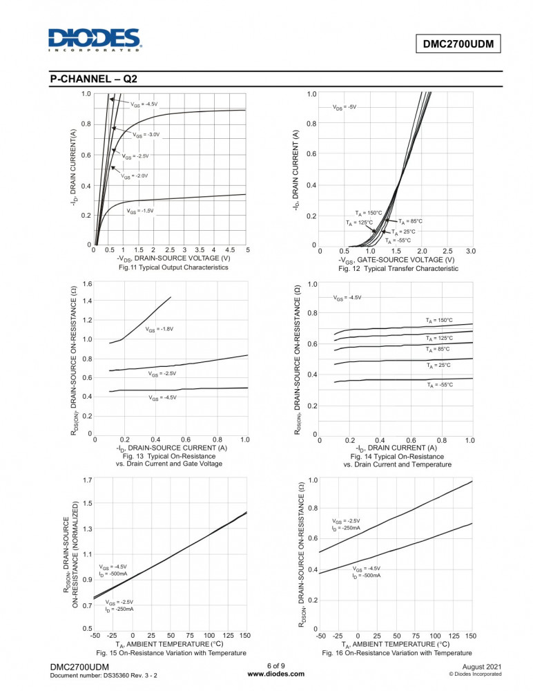 DMC2700UDM-7 datasheet page 6