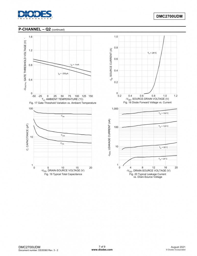 DMC2700UDM-7 datasheet page 7