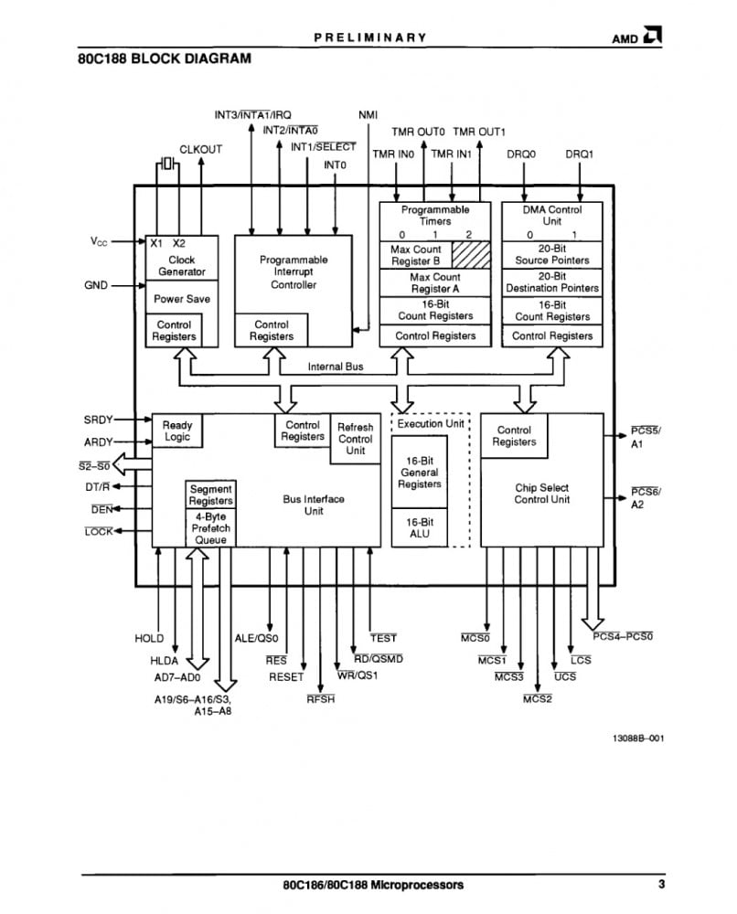 AMD 80C188 connection diagram