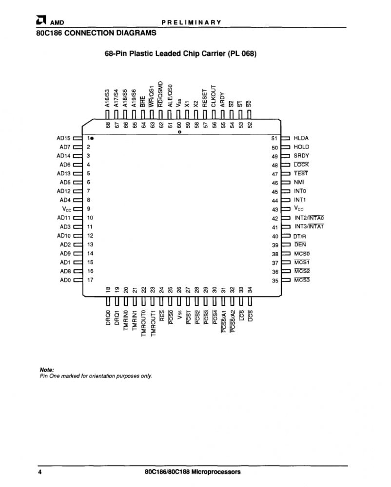 AMD 80C188 PQFP diagram