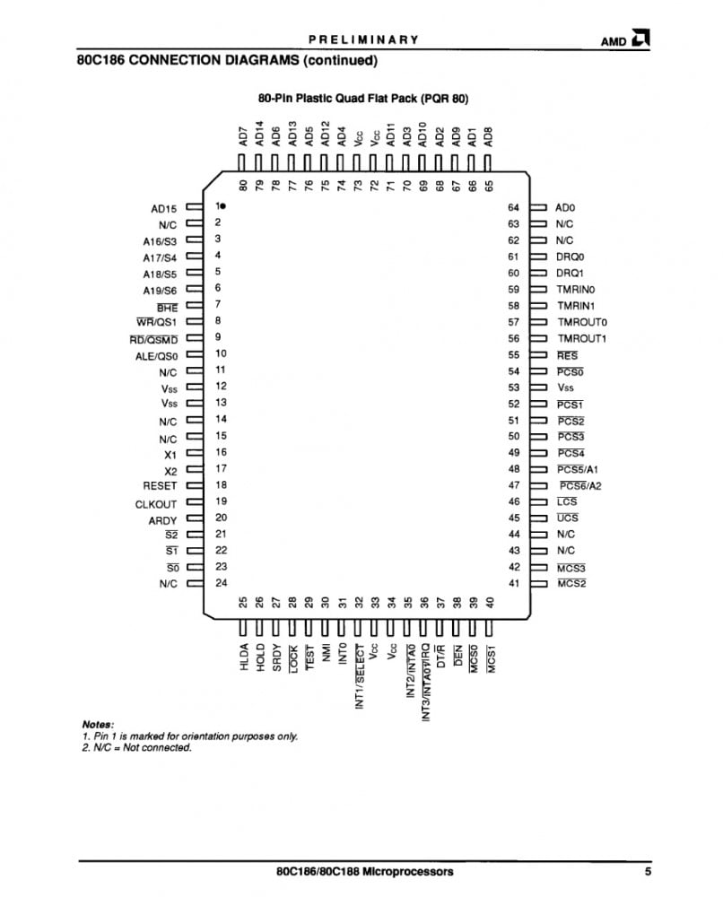 AMD 80C188 TQFP diagram