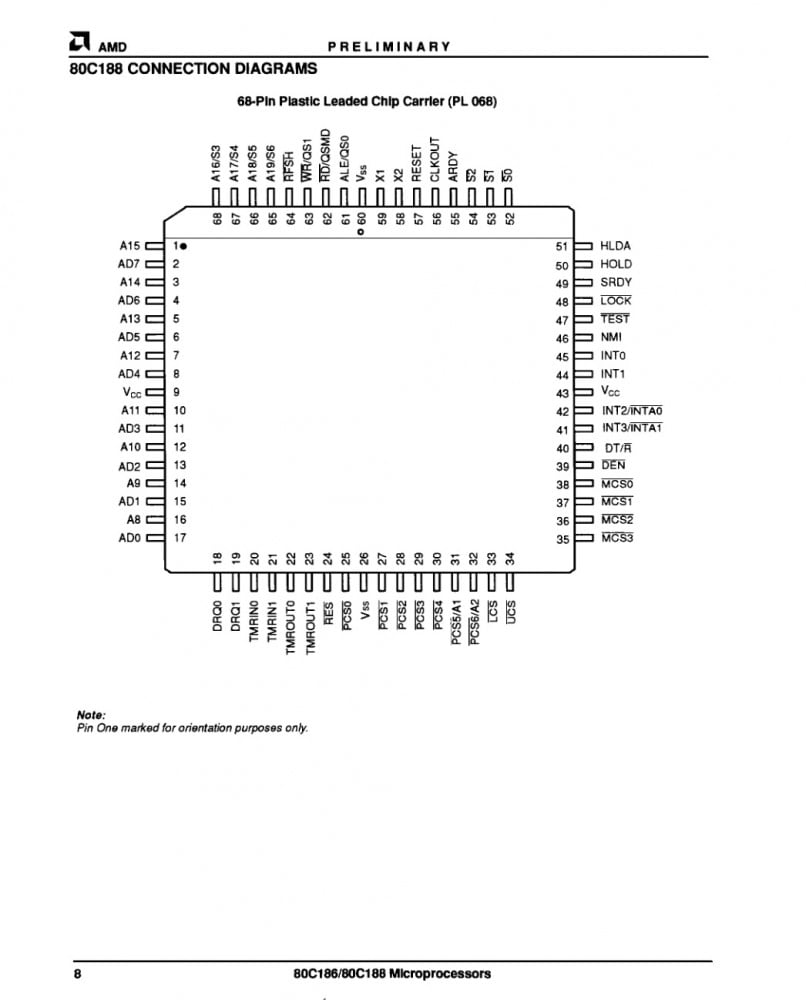 AMD 80C188 PQFP diagram