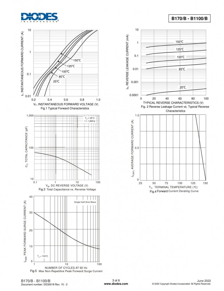 B1100-13-F datasheet page 3