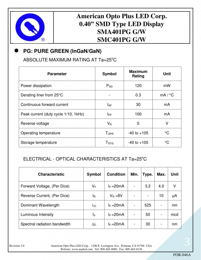 SMC401PG datasheet page 3