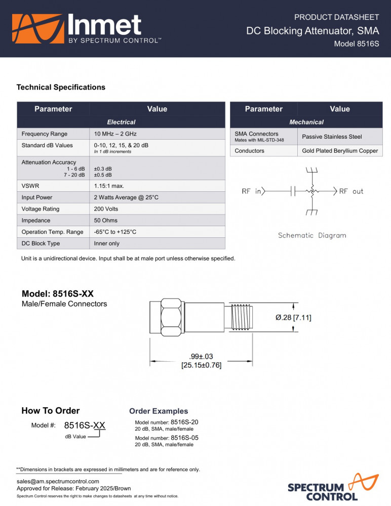 Spectrum Control 8516S series product documentation page