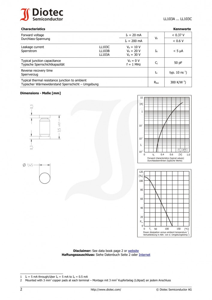 DIOTEC LL103B datasheet page 2