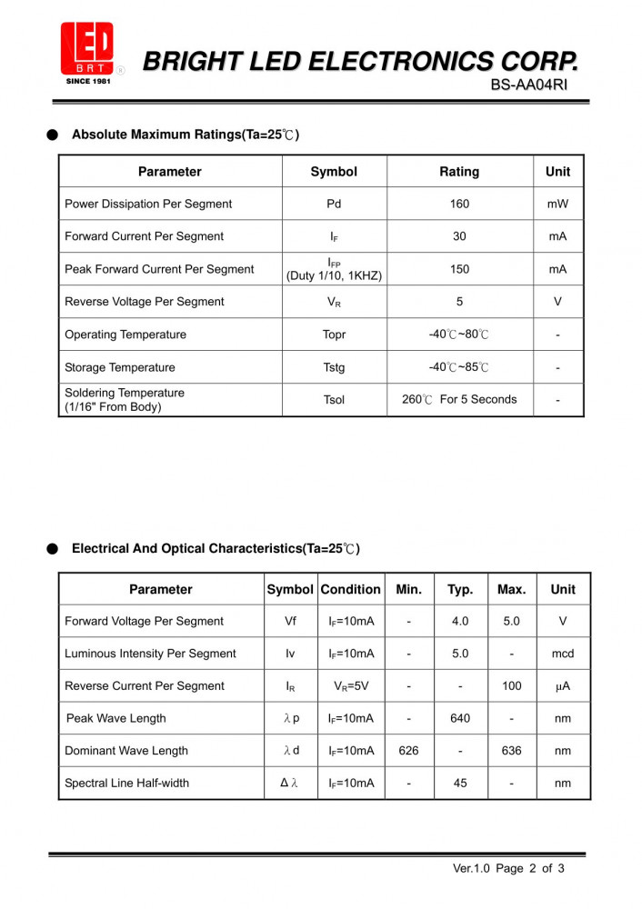 BS-AA04RI datasheet page 2