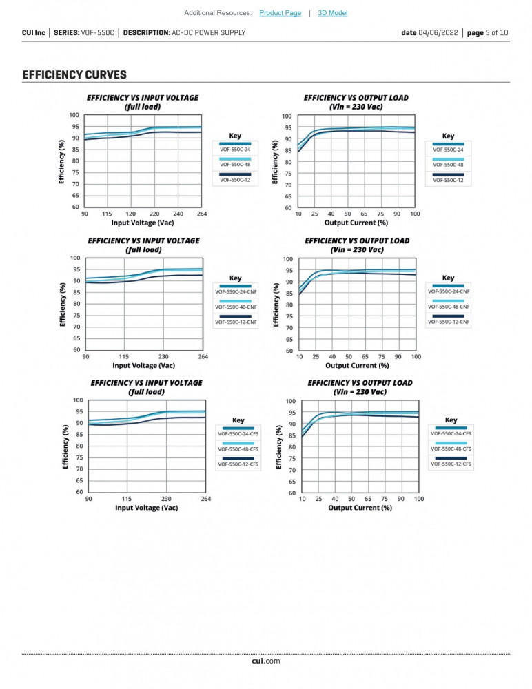 VOF-550C-48 datasheet page 5