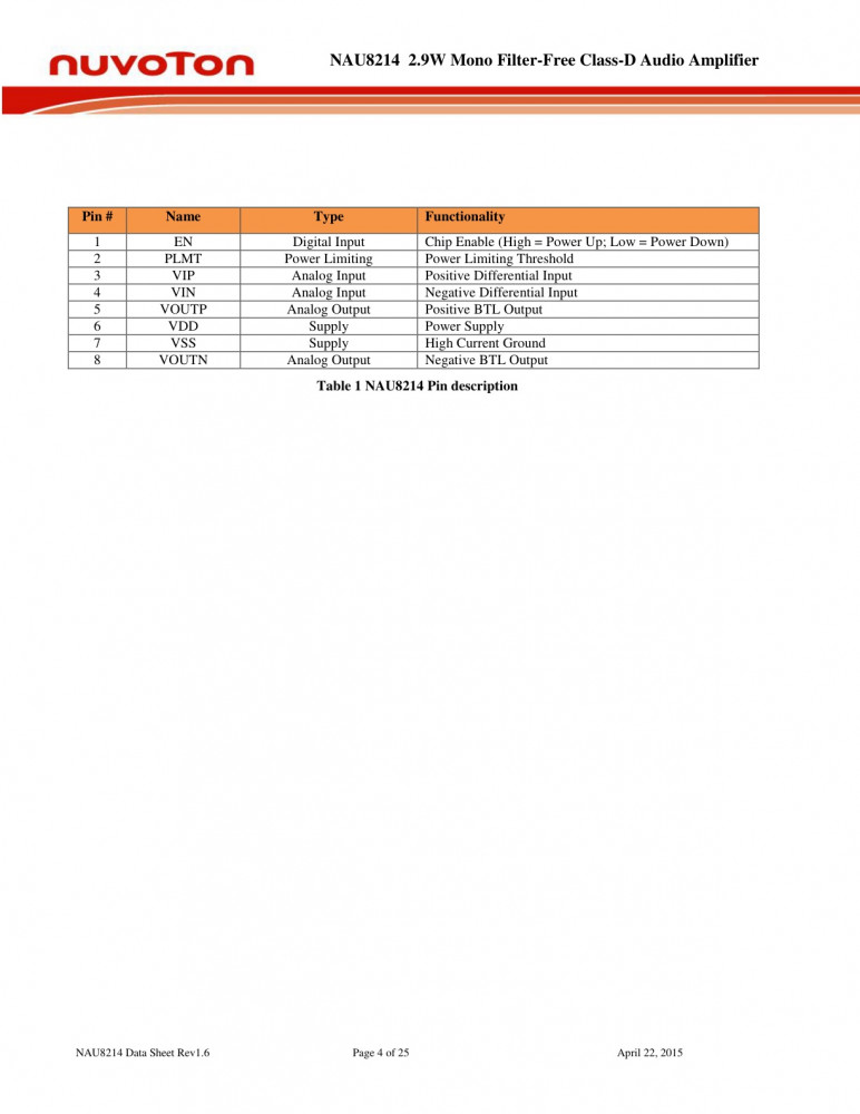 NAU8214SG datasheet page 4