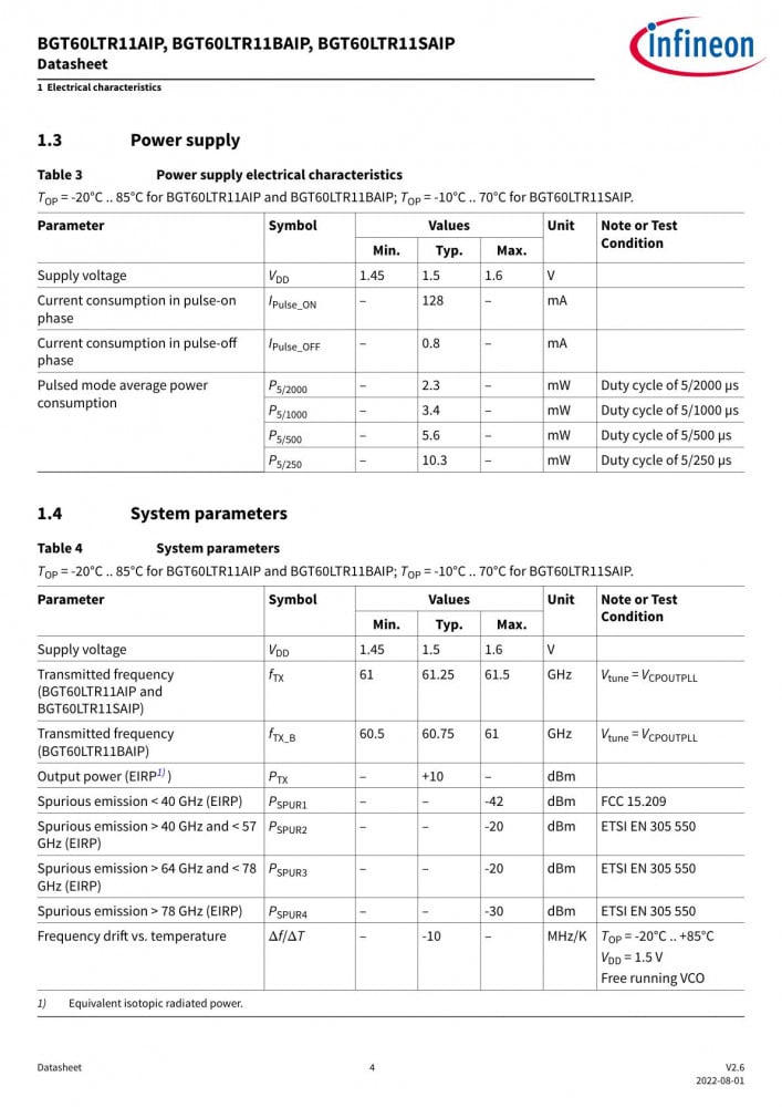 BGT60LTR11AIP datasheet page 4