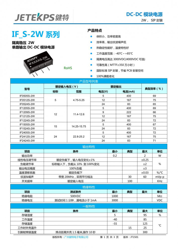 IF0505S-2W datasheet page 1