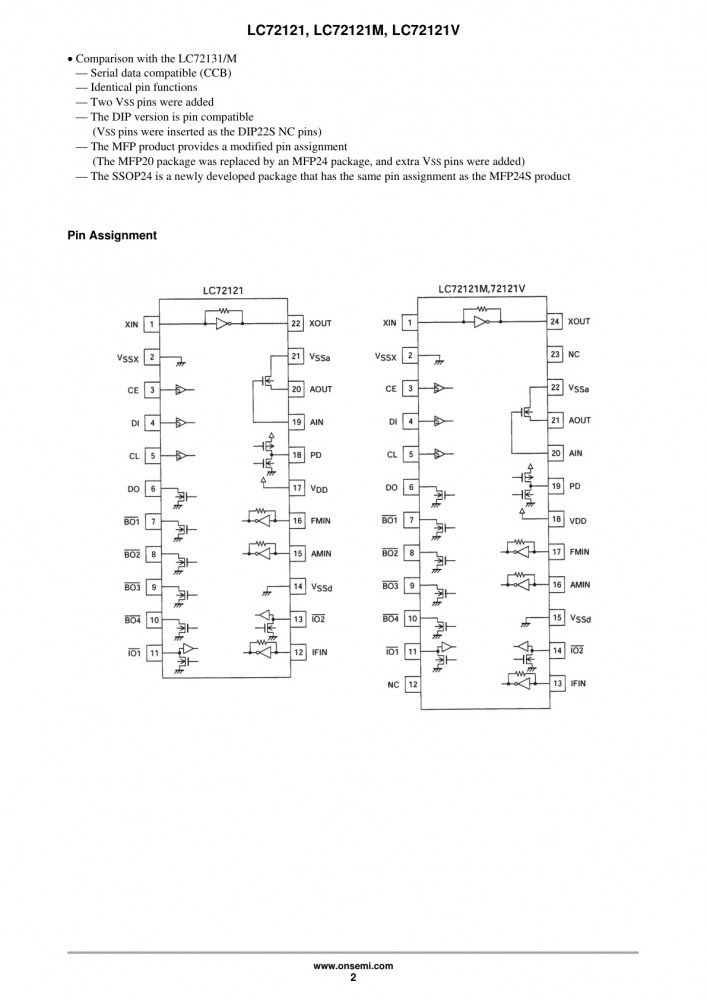 LC72121V datasheet page 3