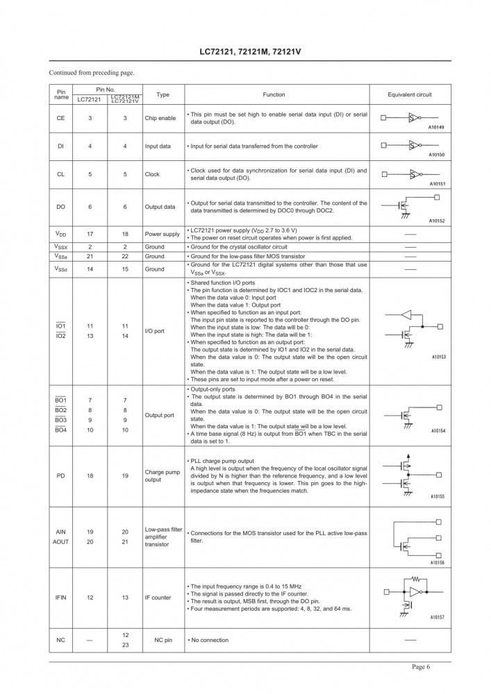 LC72121V datasheet page 7