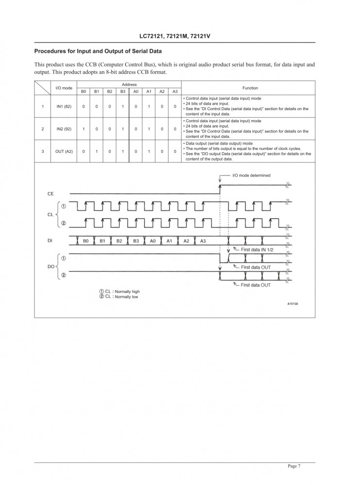 LC72121V datasheet page 8