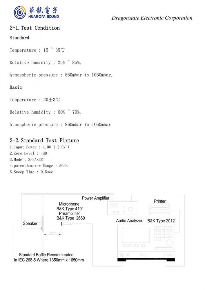 HDK-3604BB-4C frequency response page