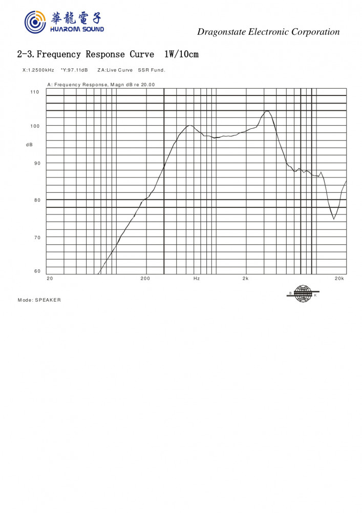HDK-3604BB-4C dimension page
