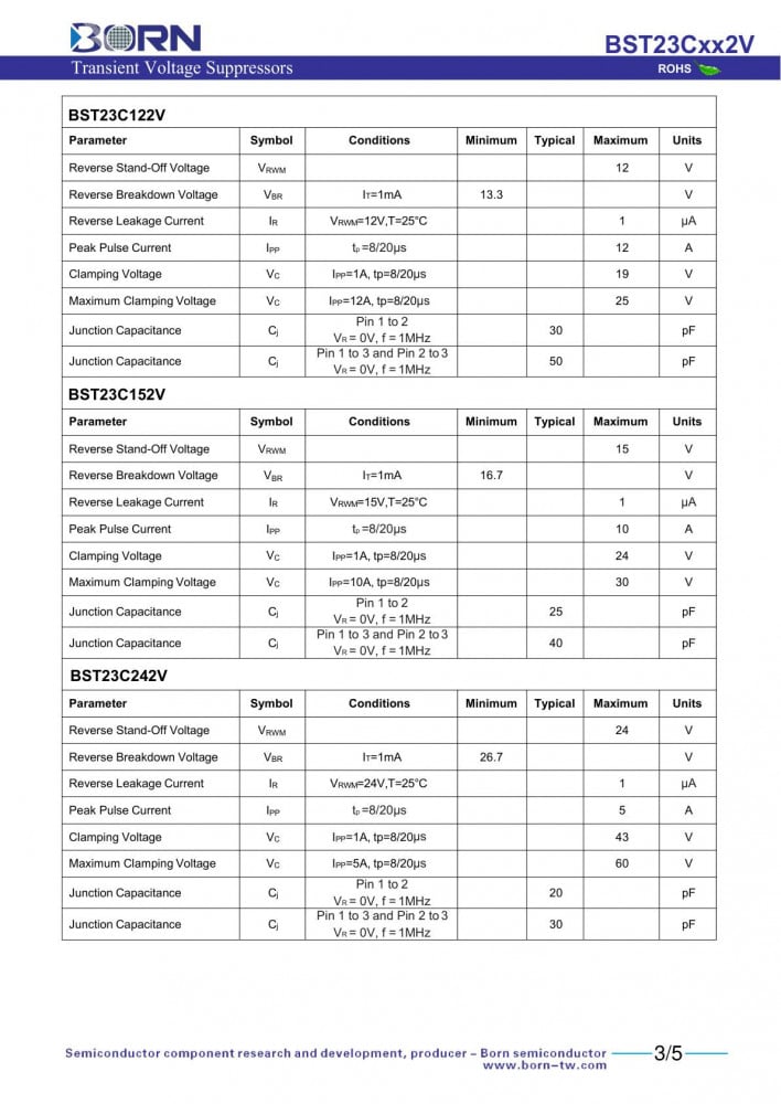 BST23C242V datasheet page 3
