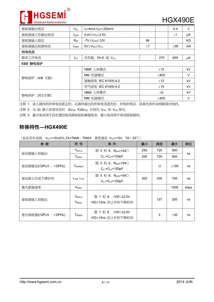 HGX490E datasheet page 4