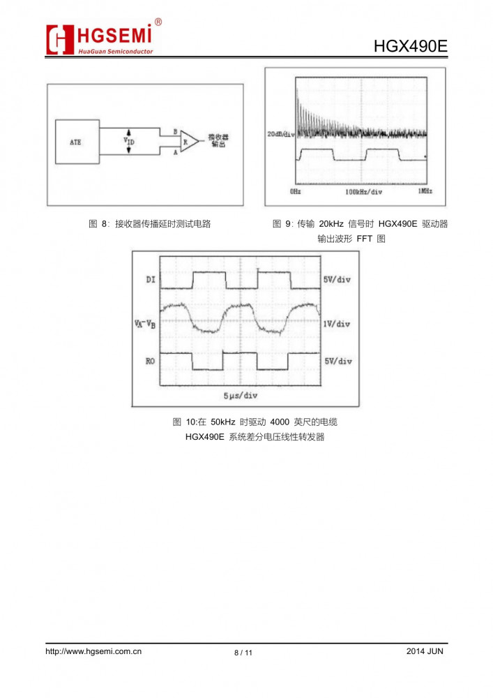 HGX490E datasheet page 8