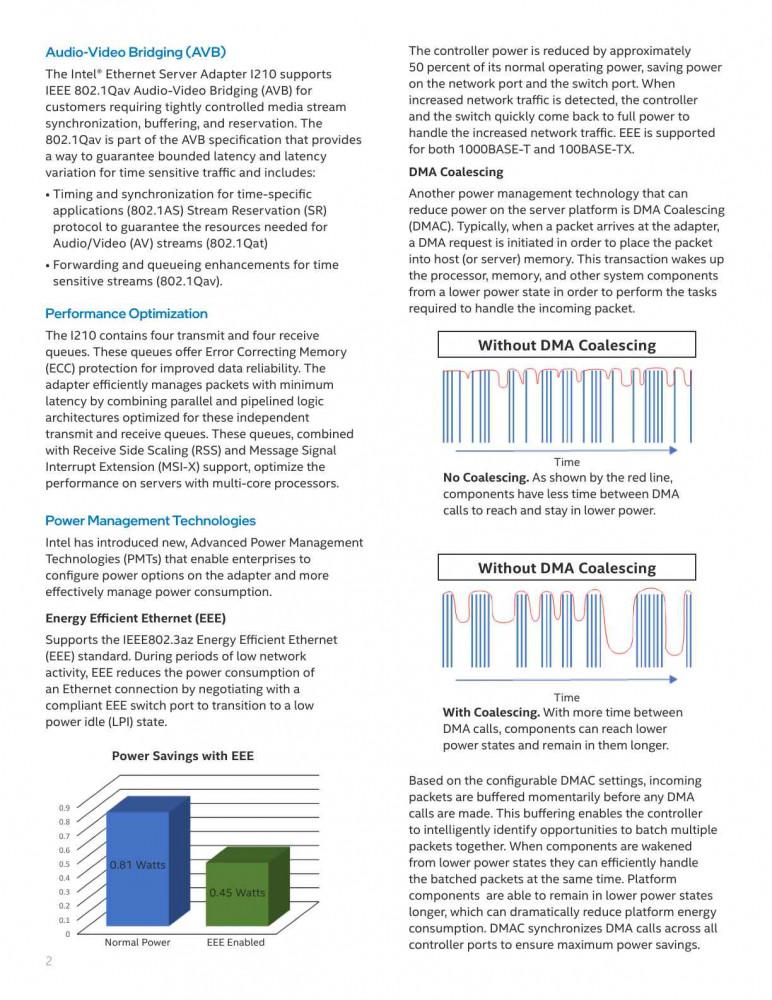 Product document page 2
