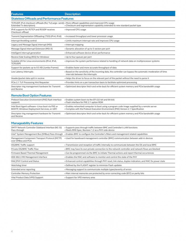 Product document page 4