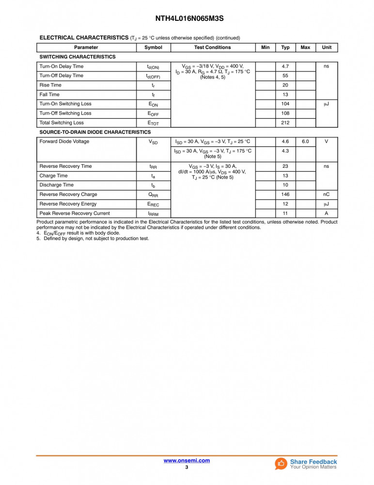 NTH4L016N065M3S datasheet page 3