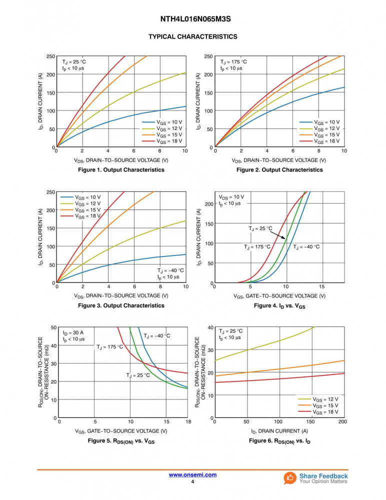 NTH4L016N065M3S datasheet page 4