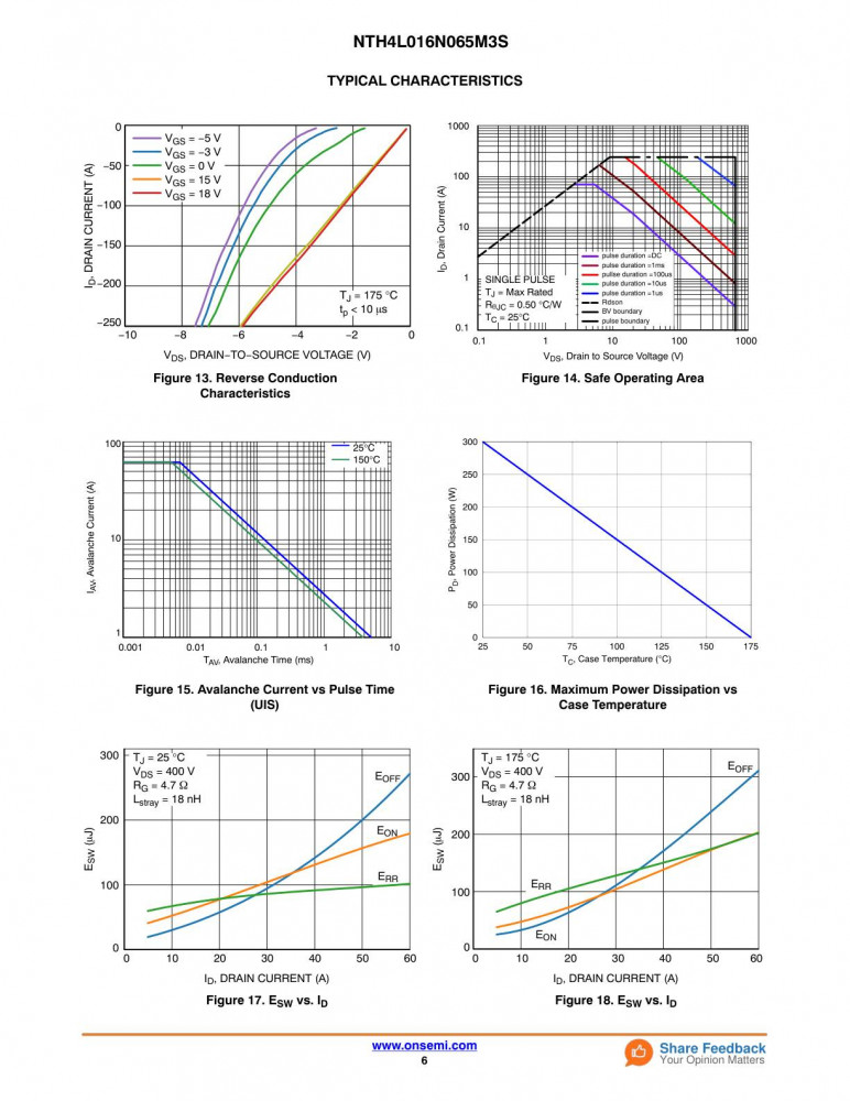 NTH4L016N065M3S datasheet page 6