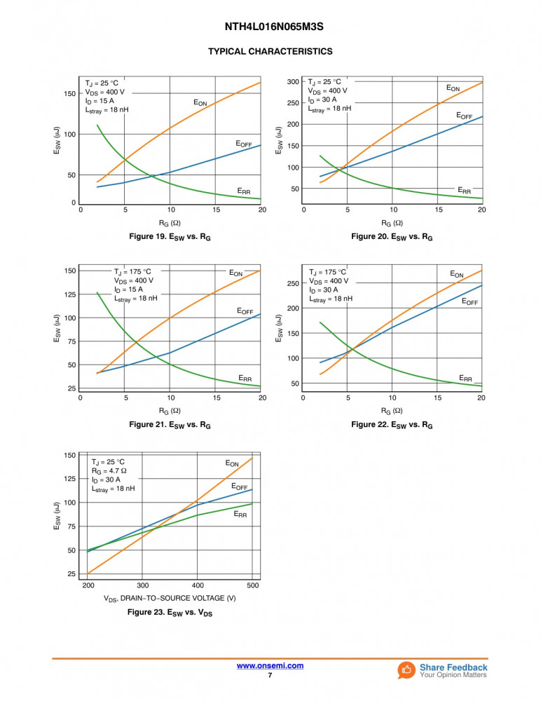 NTH4L016N065M3S datasheet page 7