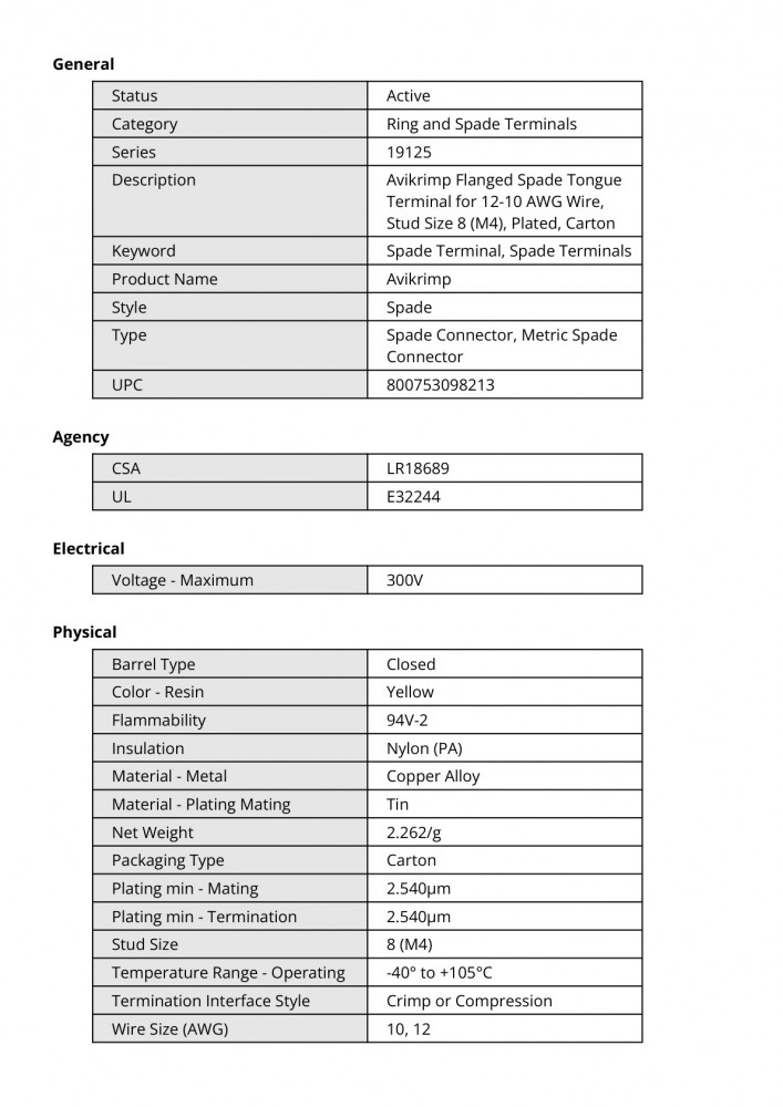 Product document image 2 for MOLEX 191250076