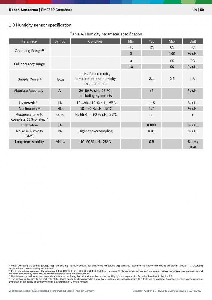 BME680 datasheet page 10