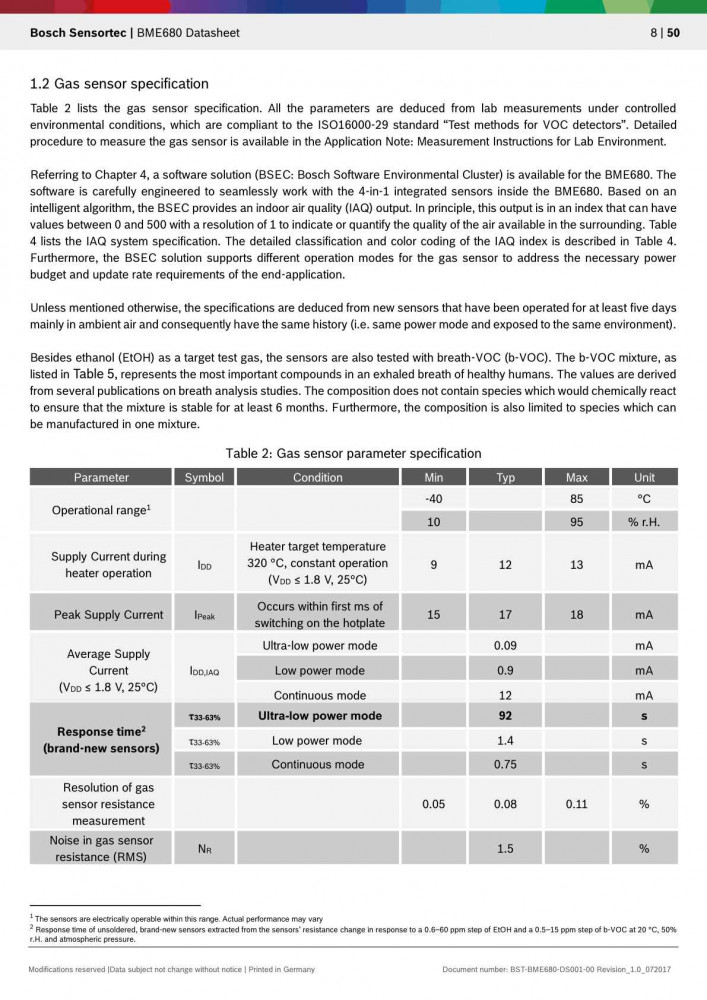 BME680 datasheet page 8