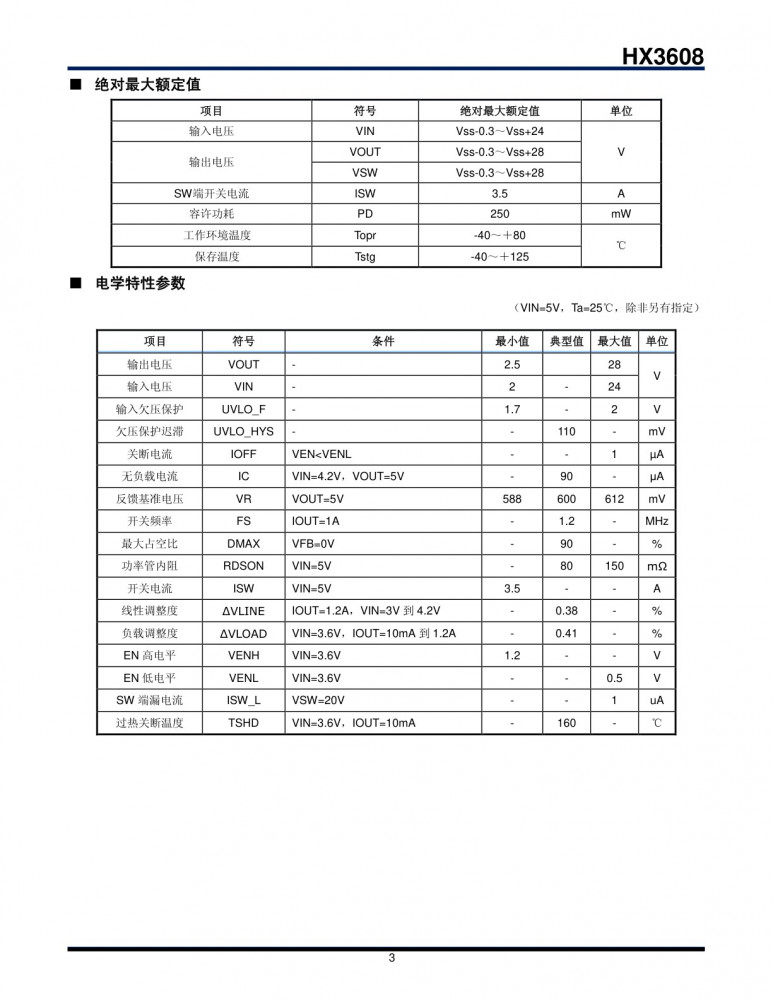 HX3608 datasheet page 3