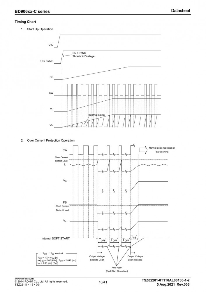 BD90620UEFJ-CE2 datasheet page 10