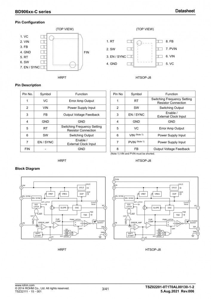 BD90620UEFJ-CE2 datasheet page 3