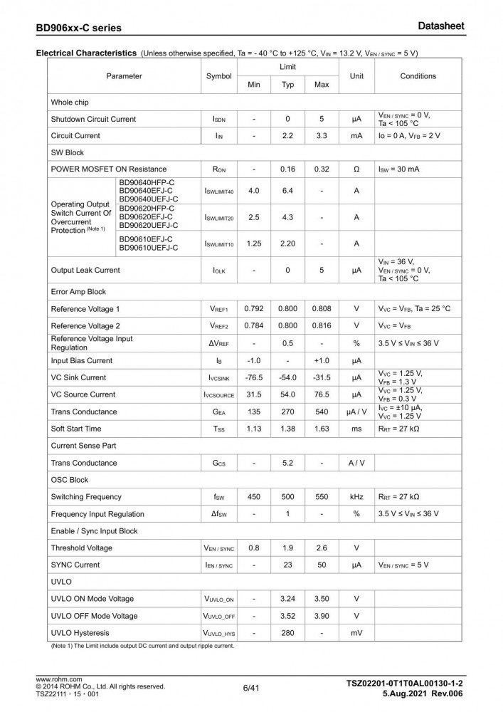 BD90620UEFJ-CE2 datasheet page 6