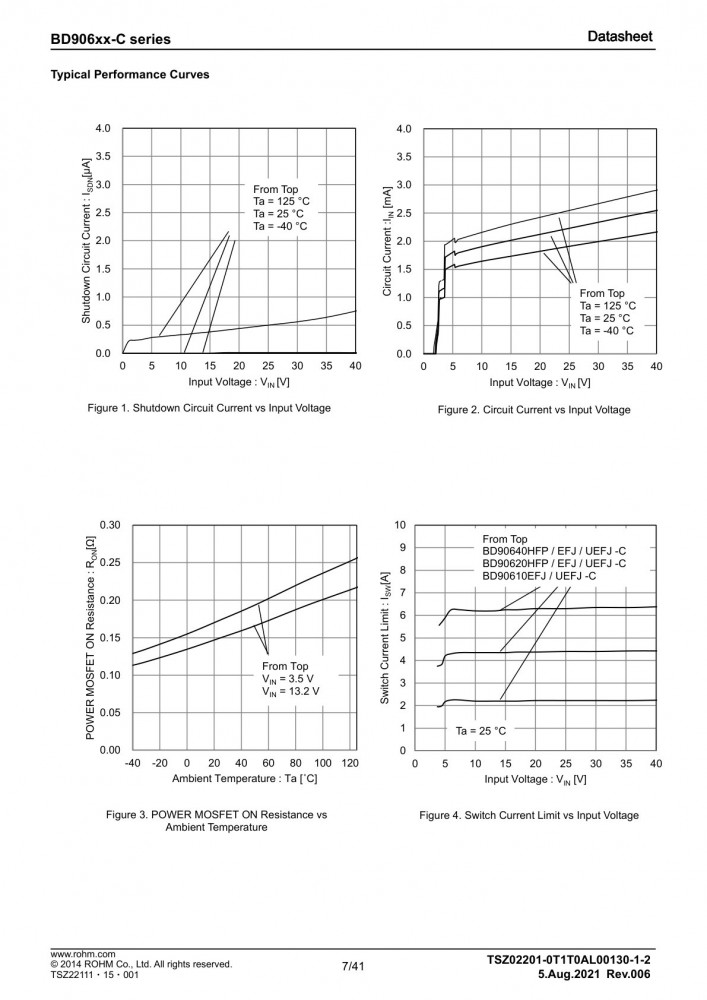 BD90620UEFJ-CE2 datasheet page 7