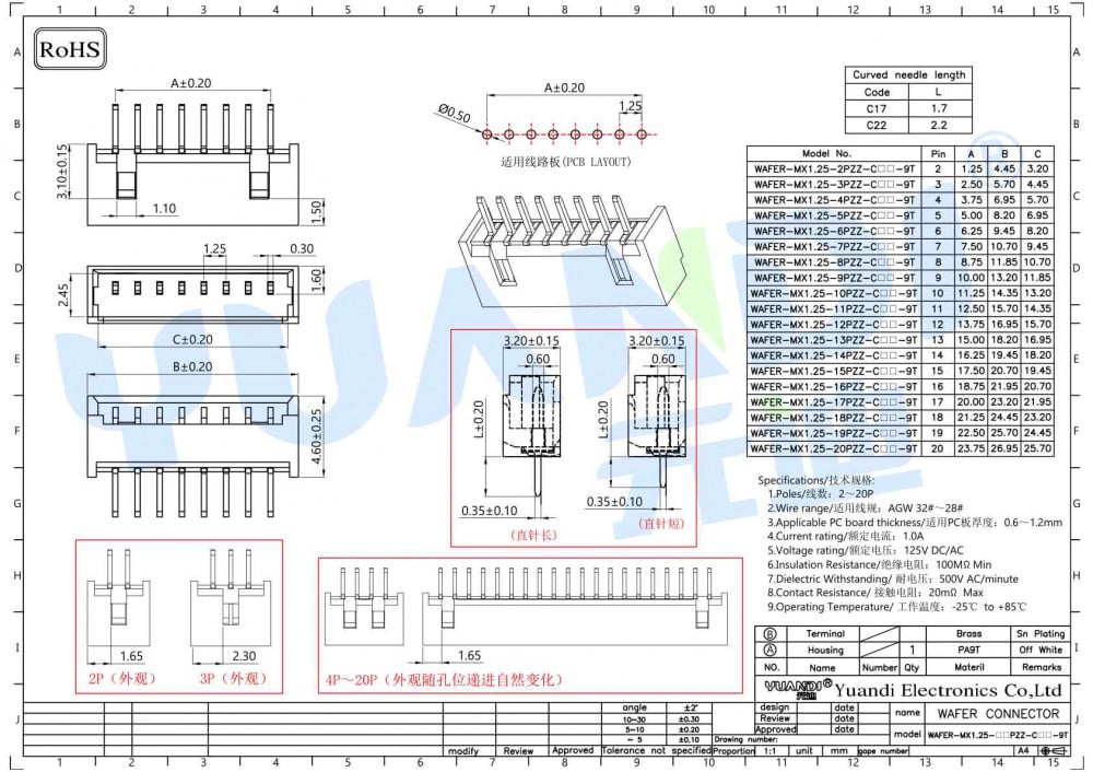 YUANDI wafer connector technical drawing page 1