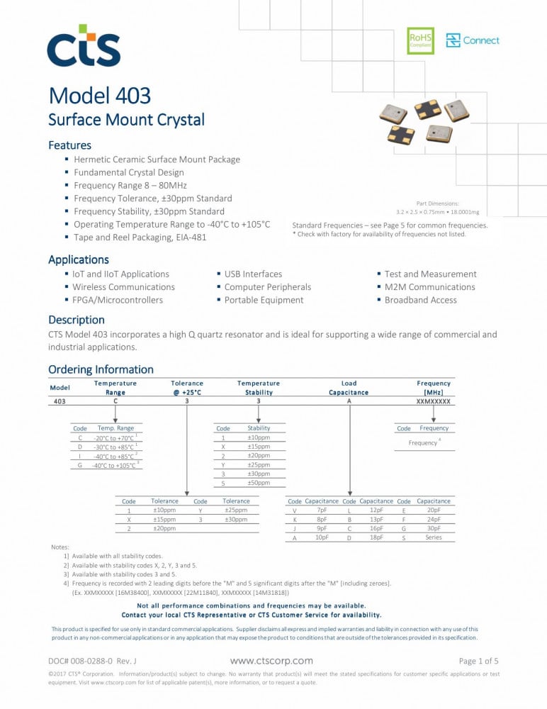 CTS Model 403 datasheet page 1
