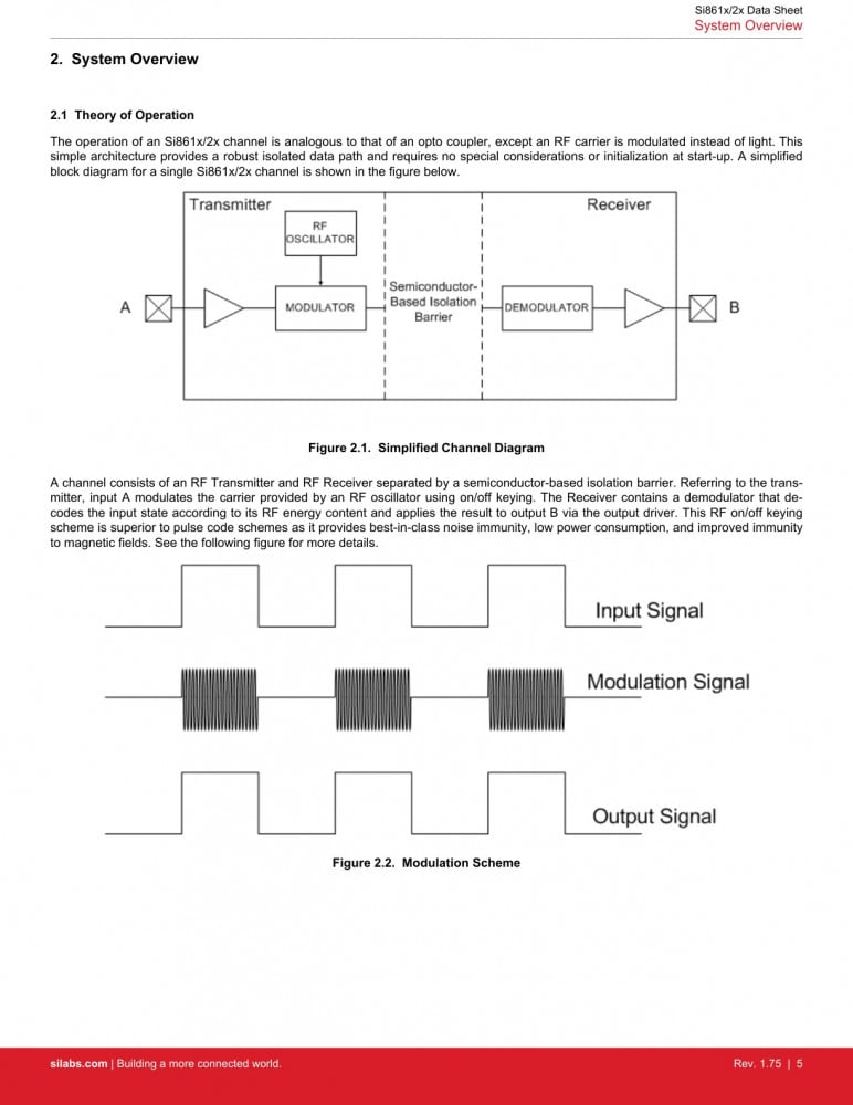 SI8621EC-B-ISR datasheet page 5