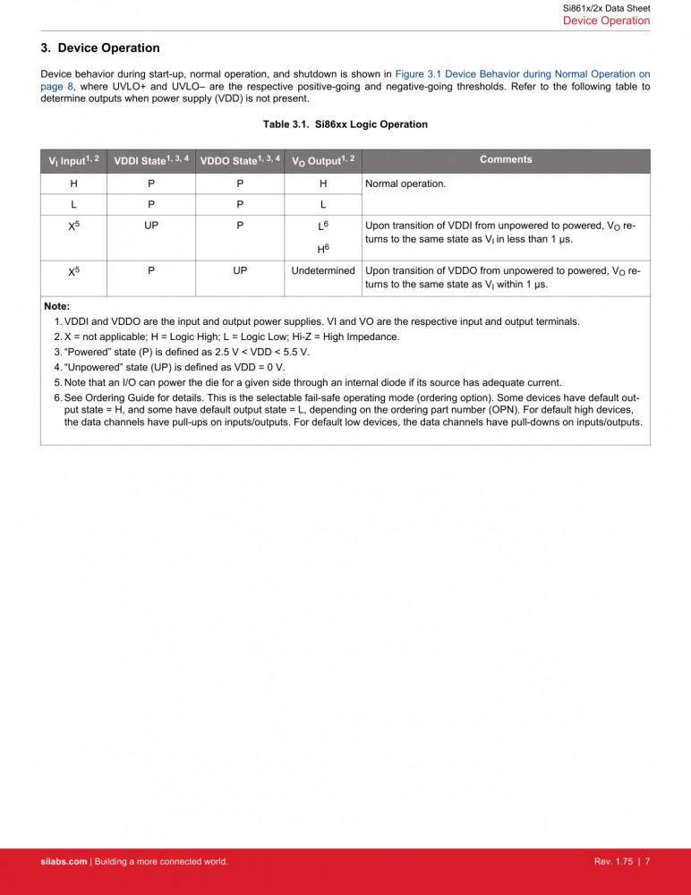 SI8621EC-B-ISR datasheet page 7