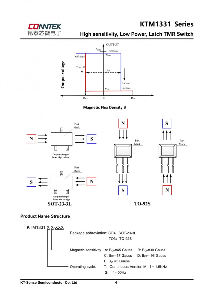 KTM1331 datasheet page 4