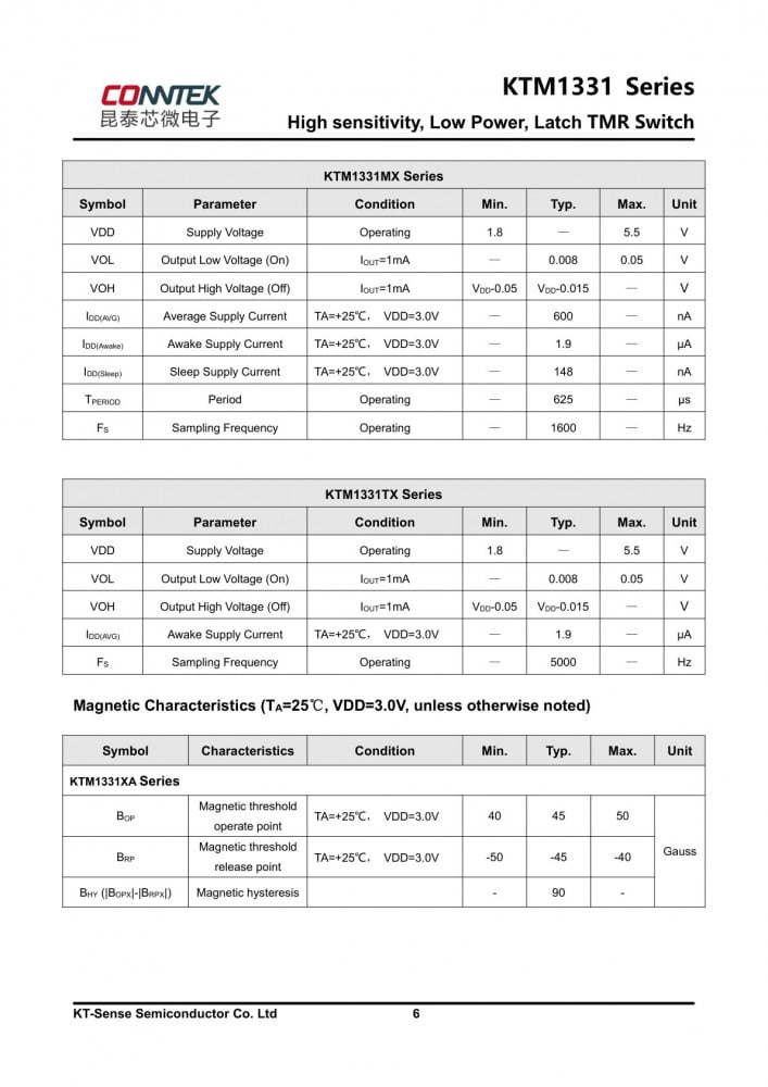 KTM1331 datasheet page 6