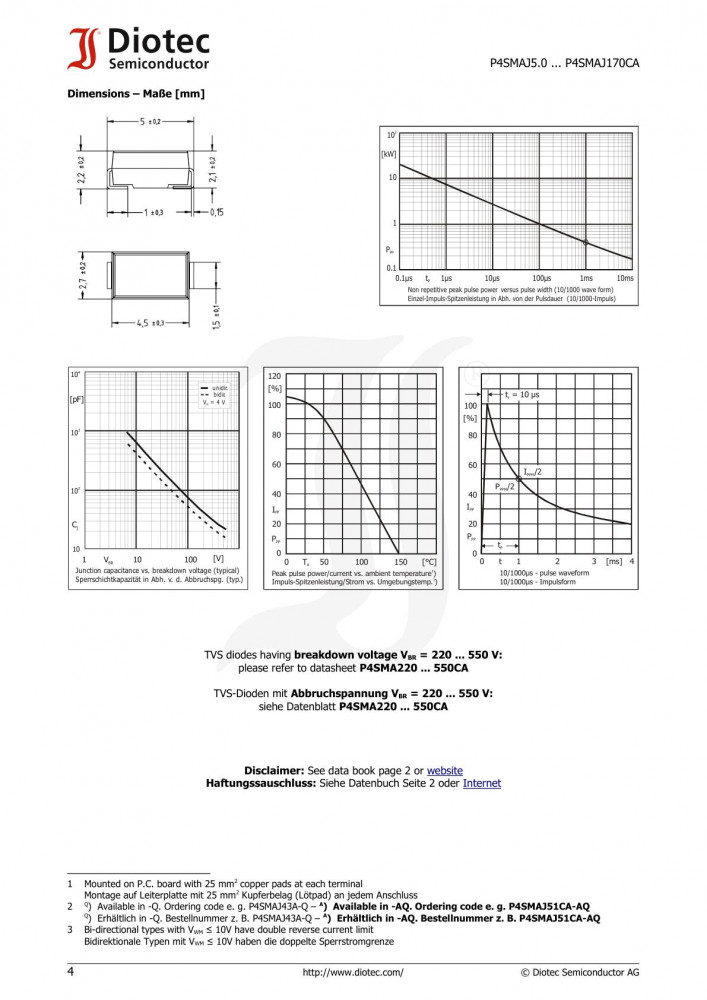 P4SMAJ series datasheet page 4